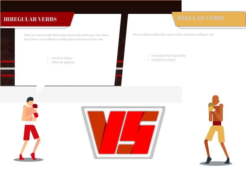 THE USE OF IRREGULAR AND REGULAR VERBS