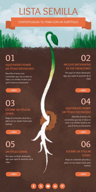 LISTA SEMILLA | Genially