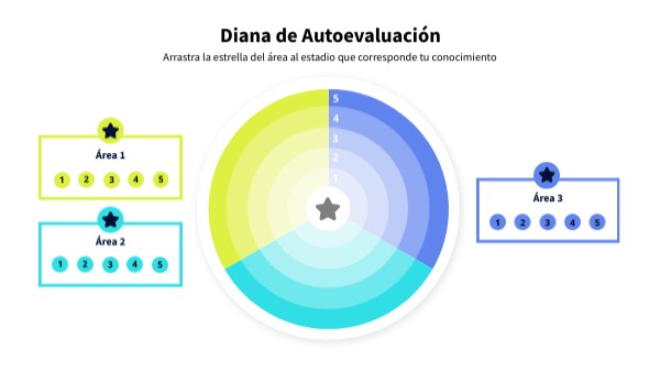 Diana de Coevaluación Act1 | Genially