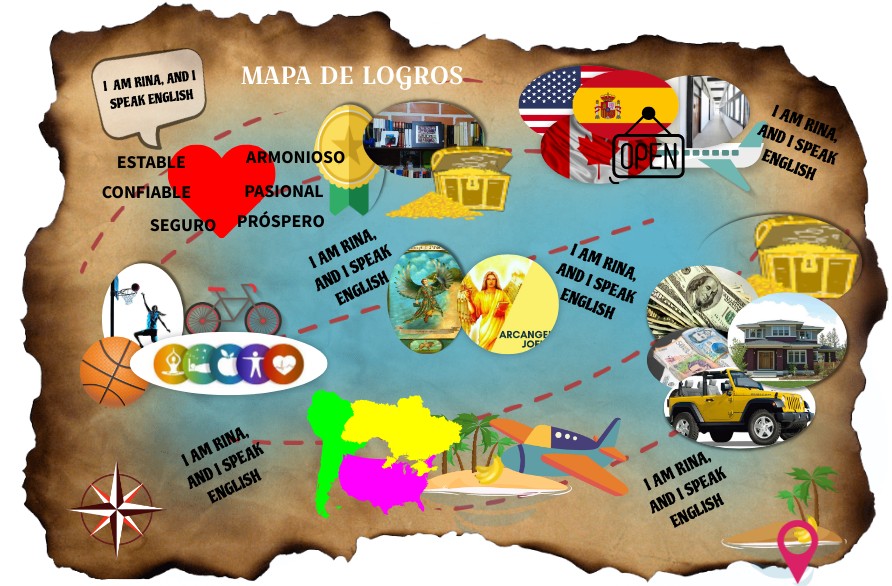 Mapa de logros | Genially
