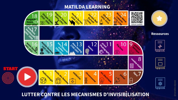 MATILDA LEARNING | Genially