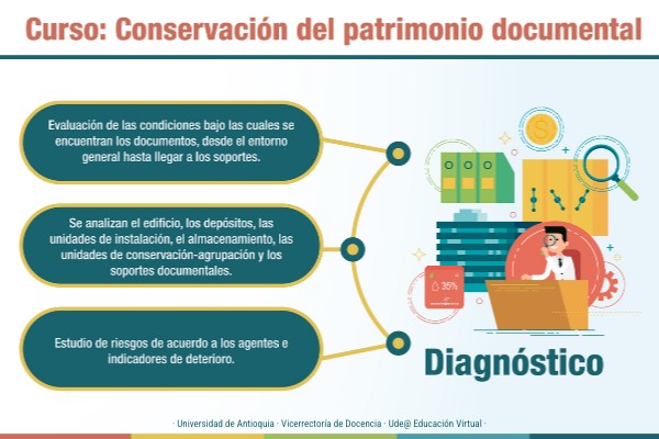 Diagnostico_planeacion | Genially