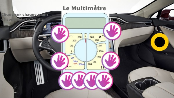 utilisation du multimètre | Genially