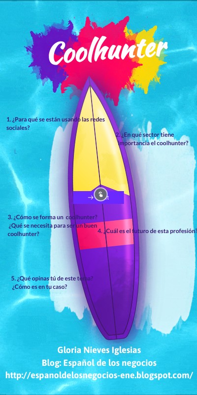 Coolhunter. A la caza de las tendencias | Genially