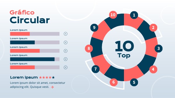 INFOGRAFÍA GRÁFICO CIRCULAR | Genially