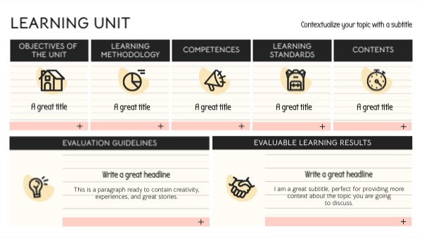 Learning Unit Windows | Genially