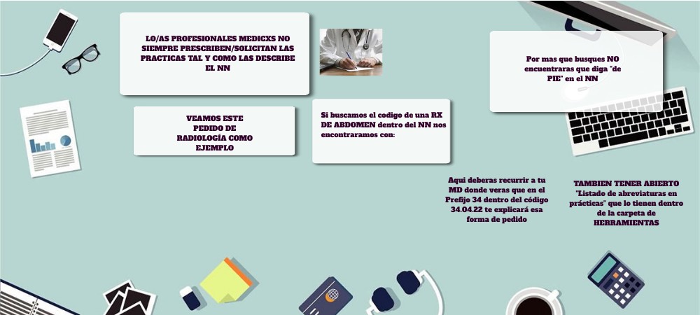 PARA PDF RESUMEN M2 | Genially