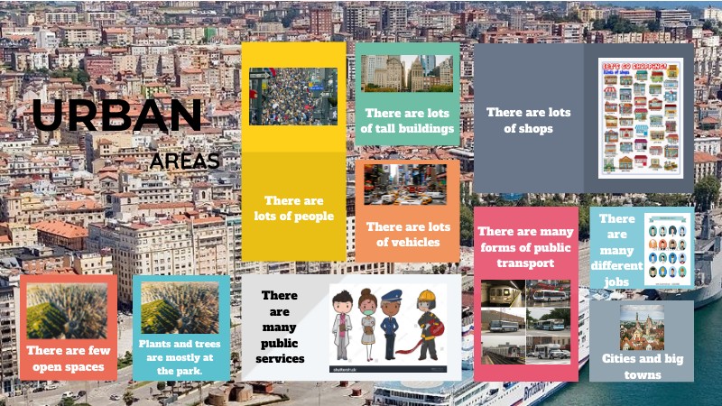 URBAN AREAS | Genially