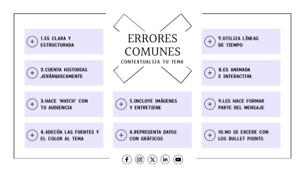 Uso responsable | Genially