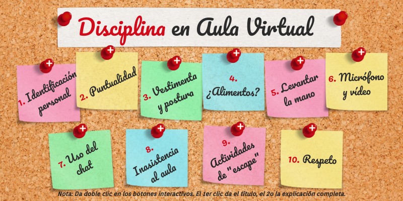 Disciplina en Aula Virtual | Genially