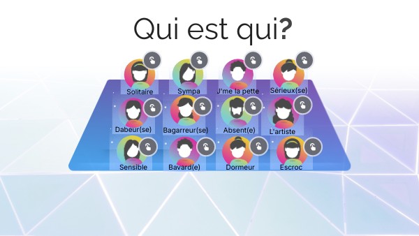 Qui est qui term C | Genially