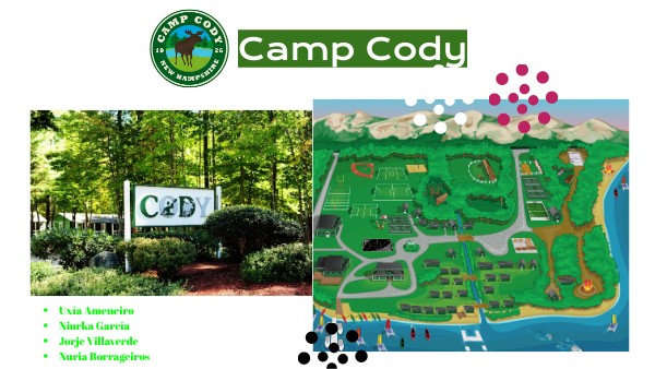 Trabajo Camp Cody Inglés | Genially