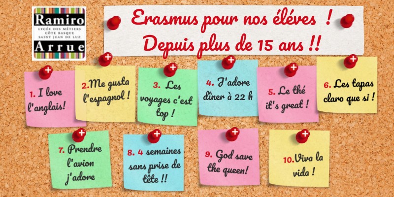 Section euro | Genially