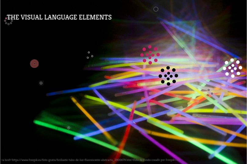 Elements del llenguatge visual | Genially
