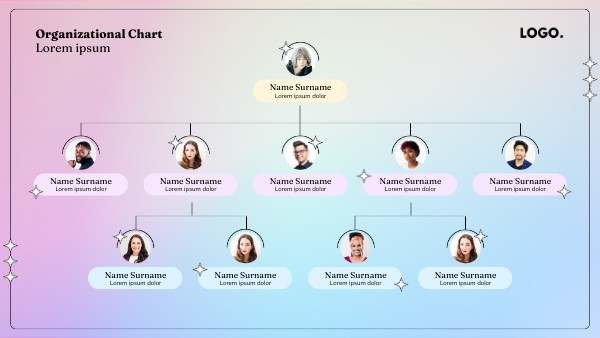 ORGANIZATIONAL CHART | Genially