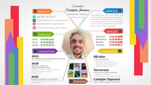 Curriculum | Genially