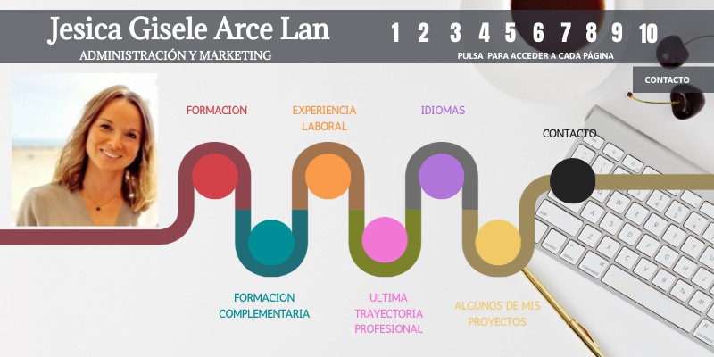 CV JESICA GISELE ARCE LAN | Genially