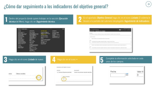 05.04 Ejecución técnica Indic OG | Genially