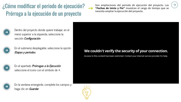 05.11 Ejecución técnica Periodo ejecución | Genially