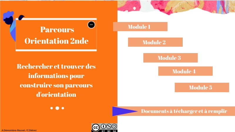 Orientation 2nde LPO Darius Milhaud | Genially