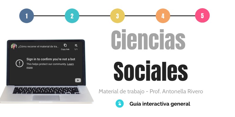 Bibliografía 1° Sociales - Rivero | Genially