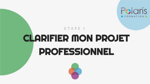 Etape 1 recherche de stage | Genially