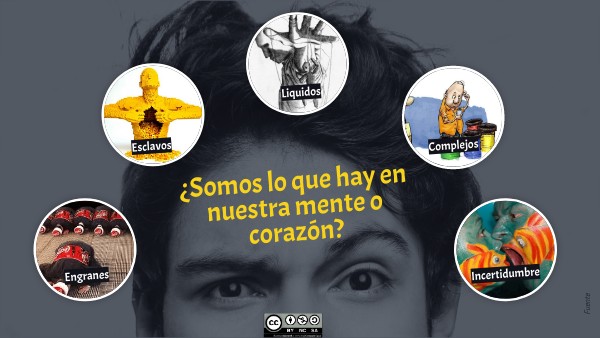 Somos lo que tenemos en mente | Genially