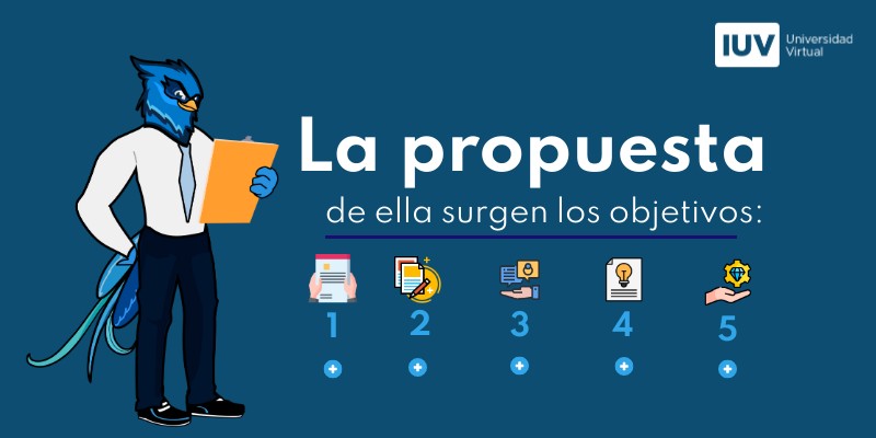 La propuesta | Genially