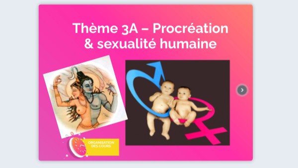 Procréation & Sexualité 2nde - 2025 | Genially