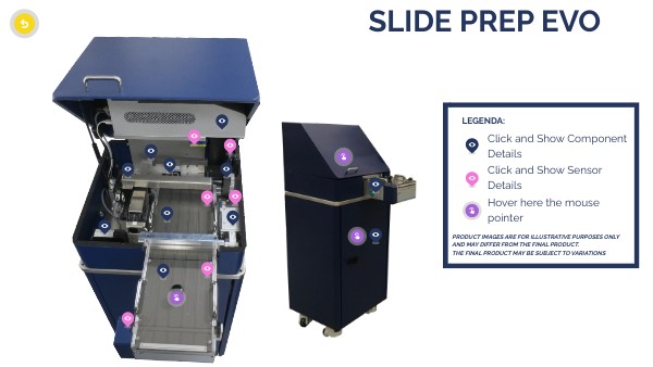 SLIDE PREP EVO | Genially