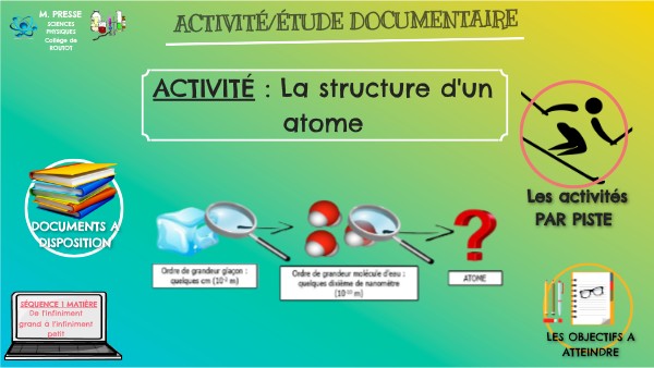 3ÈME_ MATIERE_ACTIVITÉ6_La structure d'un atome | Genially
