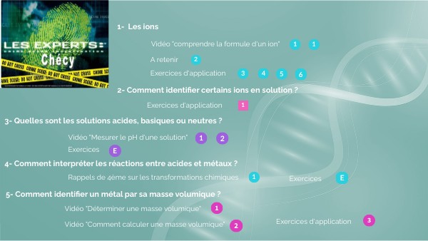 3ème - Séquence 2 : Les experts à Chécy