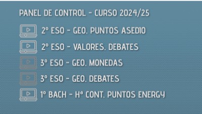 Panel de control | Genially