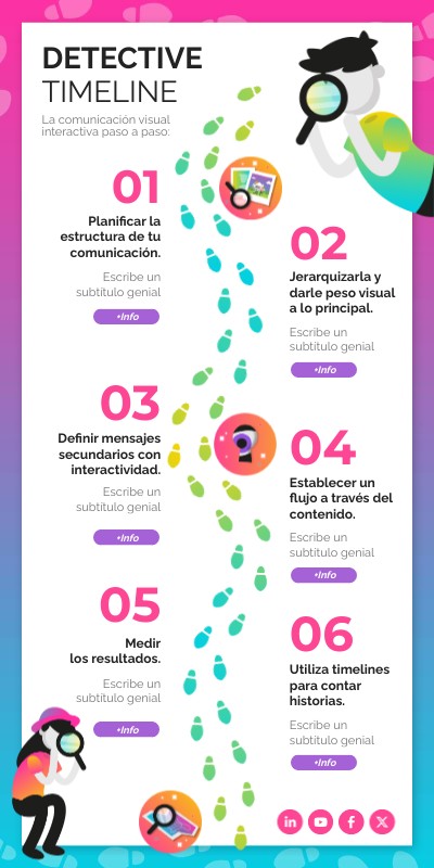 pasos para darse de alta como autónomo | Genially