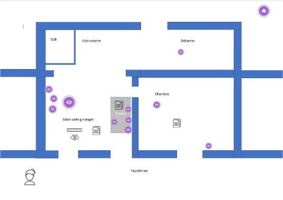 Etude de cas structure | Genially