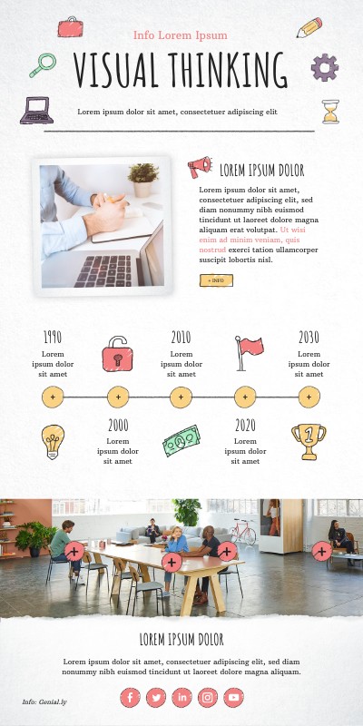 INFO VISUAL THINKING | Genially