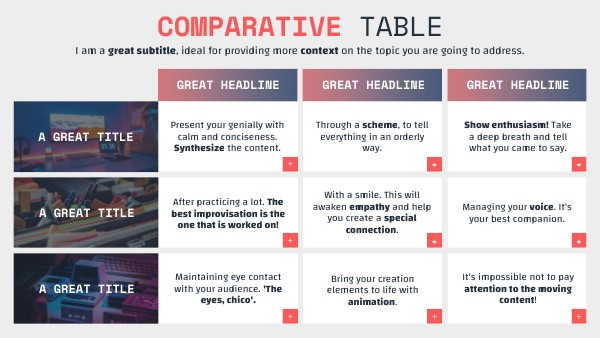 COMPARATIVE TABLE | Genially