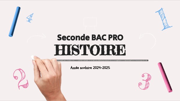 SecBACPRO/SEQ1/2024 | Genially