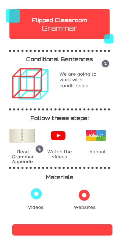 Conditional Sentences | Genially