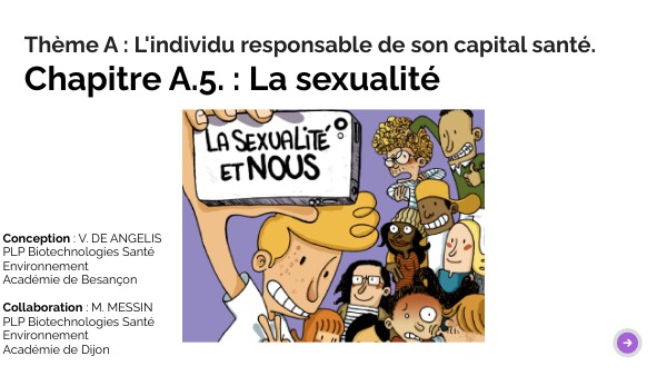 Module A5 - La sexualité | Genially