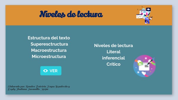 Semana 07_niveles de lectura | Genially