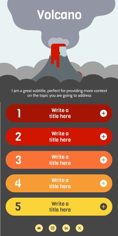 VOLCANO LIST | Genially