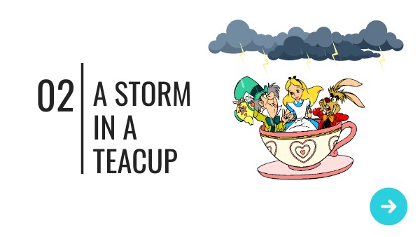 Unit 2: A storm in a teacup | Genially