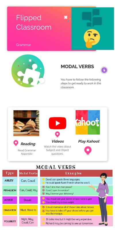 Modal Verbs | Genially