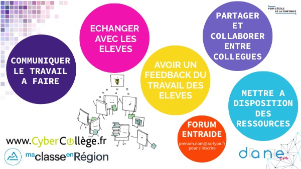 ENT KOSMOS | Genially