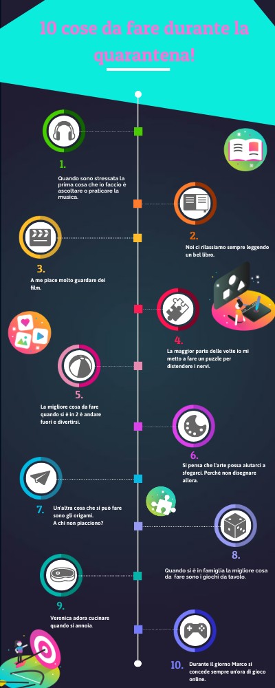 10 cose da fare quando ti annoi