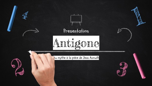 Présentation d'Antigone de Jean Anouilh | Genially