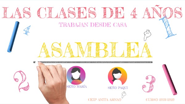 ASAMBLEA INTERACTIVA "LAS CLASES DE 4 AÑOS DEL ANITA" | Genially