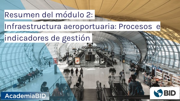 Módulo_2 | Genially