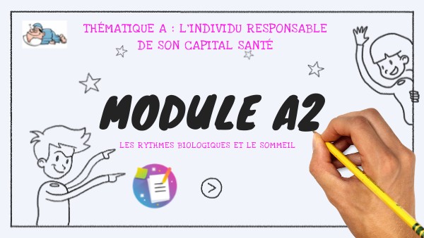 Module A2 Les rythmes biologiques et le sommeil | Genially